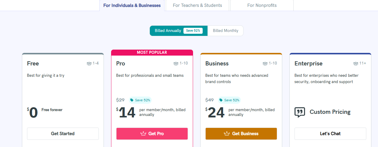 Piktochart Review - StoryTelling Presentations