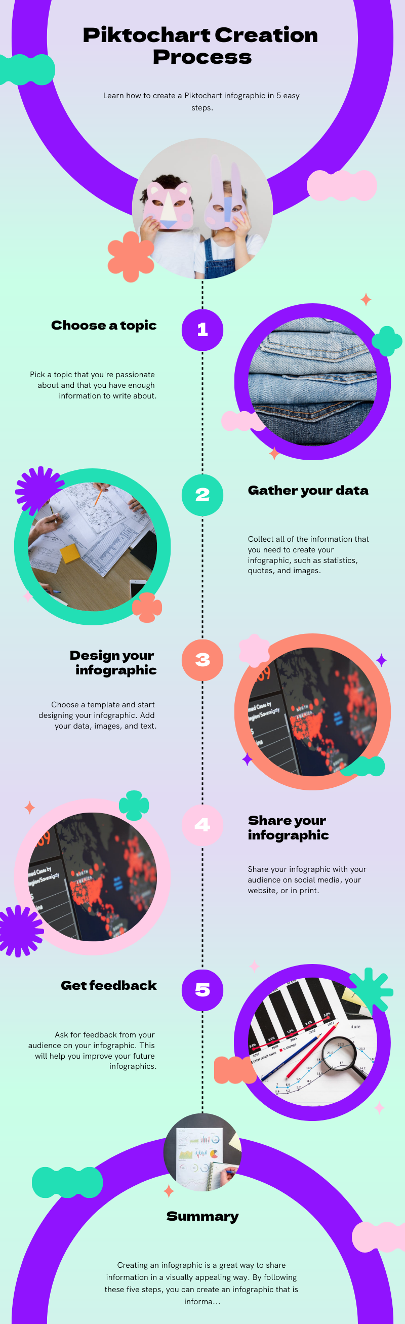 Piktochart Review - StoryTelling Presentations